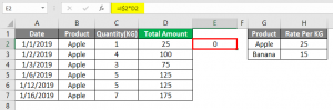 Cell References in Excel | How to Use Cell References in Excel?