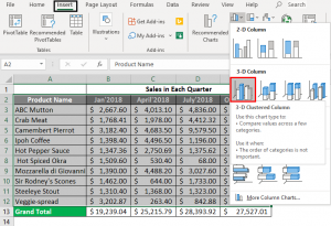 Excel Spreadsheet Examples | Steps to Create Spreadsheet in Excel