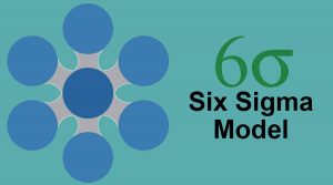 Six Sigma Model | Learn the Methodologies of Six Sigma