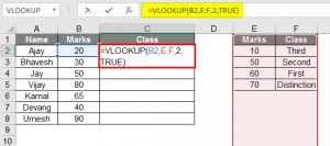 VLOOKUP Examples in Excel | How to Use VLOOKUP Function in Excel?