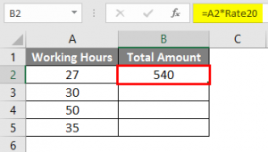 Name Box in Excel | How to Use the Name Box in Excel? (With Examples)