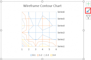 Contour Plots in Excel | How to Create Contour Plots in Excel?