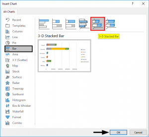 Dashboard in Excel | How to Create Dashboard with Easy Steps in Excel?
