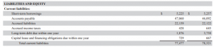 Cash Flow From Operations Ratio | Top 3 Examples of CFO Ratio