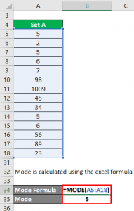Central Tendency Formula | Calculator (Examples With Excel Template)