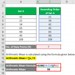 Central Tendency Formula | Calculator (Examples With Excel Template)