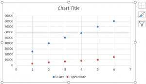 3D Scatter Plot in Excel | How to Create 3D Scatter Plot in Excel?