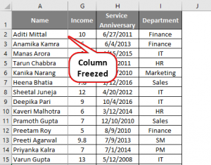 Column Freeze - Learn How to Freeze Columns in Excel | Educba