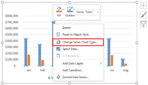 Combo Chart in Excel | How to Create Combo Chart in Excel?