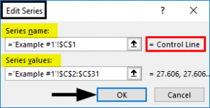 Control Charts in Excel | How to Create Control Charts in Excel?