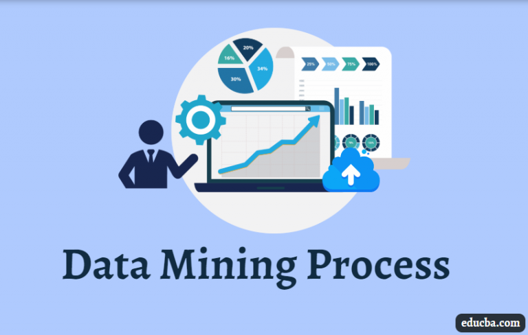 Data Mining Process | Working, Advantages, Tools & Techniques