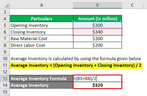 Days Inventory Outstanding | Top 2 Examples with Excel Template