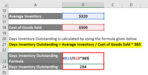 Days Inventory Outstanding | Top 2 Examples with Excel Template