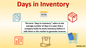 Days in Inventory | Top 3 Examples of Days in Inventory