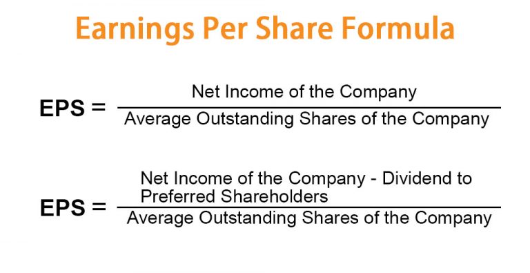 Earnings Per Share Formula Definition Formula How To Calculate 