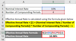 Effective Annual Rate Formula | Calculator | Examples (Excel Template)