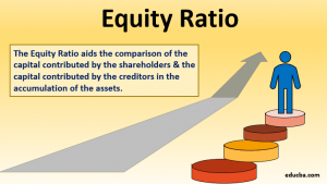 Equity Ratio (Formula) | Step by Step calculation of Equity Ratio
