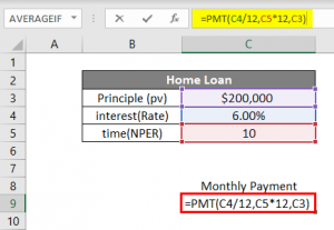 Excel Mortgage Calculator | How to Calculate Loan Payments in Excel?