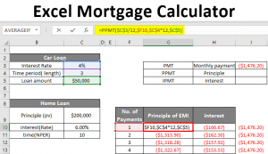 Excel Mortgage Calculator | How to Calculate Loan Payments in Excel?