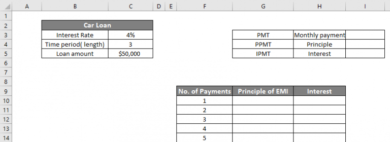 Excel Mortgage Calculator | How to Calculate Loan Payments in Excel?