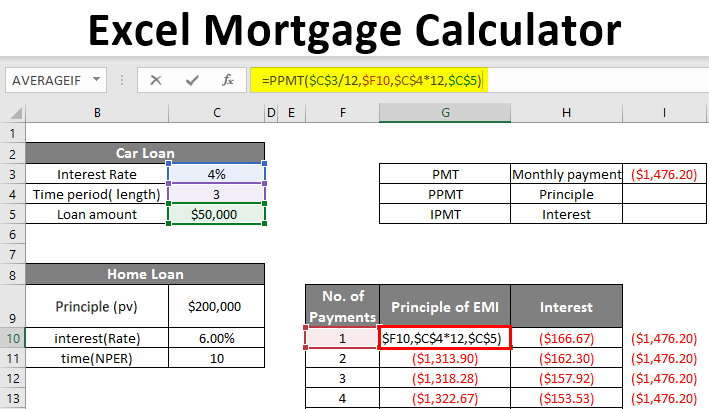 Excel Mortgage Calculator How To Calculate Loan Payments In Excel 