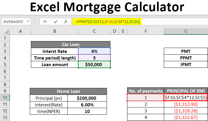 Excel Mortgage Calculator How To Calculate Loan Payments In Excel 
