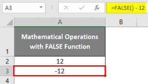 FALSE Function in Excel | How to Use FALSE Function in Excel?