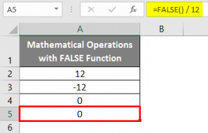 FALSE Function in Excel | How to Use FALSE Function in Excel?