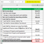 FCFF Formula | Examples of FCFF with Excel Template