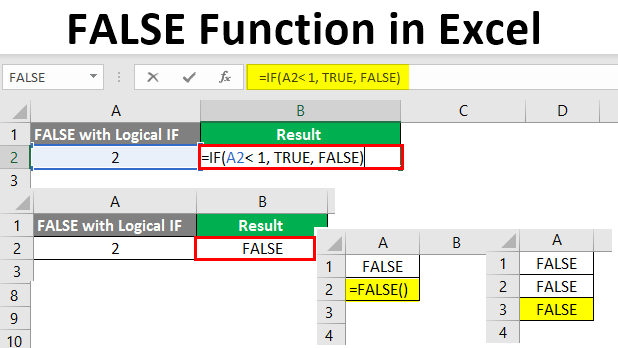  FALSE Function In Excel How To Use FALSE Function In Excel 