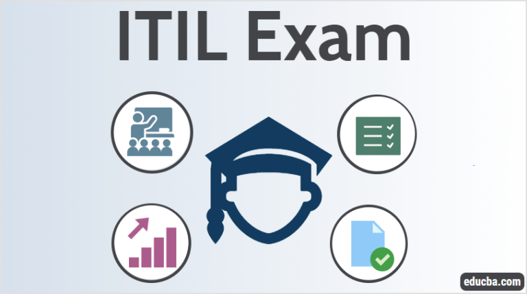 ITIL Exam | How It Works | Certification Level | Job & Career Opportunity