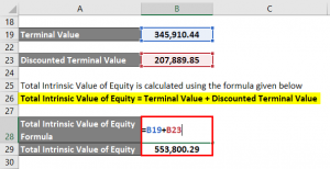 Intrinsic Value Formula | Examples of Intrinsic Value with Excel Template