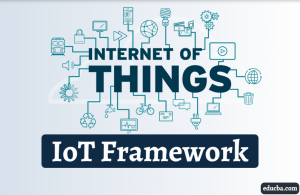 IoT Framework | Check Out List of Different IoT Framework