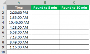 MROUND in Excel | How to Apply MROUND in Excel with Examples?