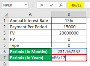 NPER Function in Excel | How to Use NPER Function in Excel?