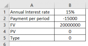 NPER Function in Excel | How to Use NPER Function in Excel?
