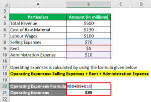 Operating Ratio | Top 3 Different Examples Of Operating Ratio