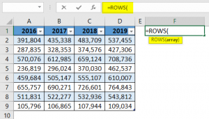 ROWS Function in Excel | Examples to Use ROWS Function in Excel