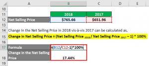 Sales Formula | Calculator (Examples with Excel Template)