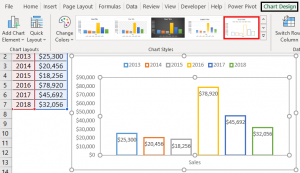 Change Chart Style in Excel | How to Change the Chart Style in Excel?