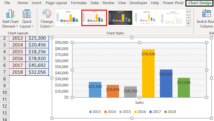 Change Chart Style In Excel How To Change The Chart Style In Excel 
