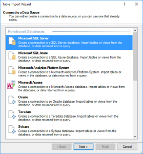 PowerPivot in Excel | Examples on How to Activate PowerPivot in Excel?