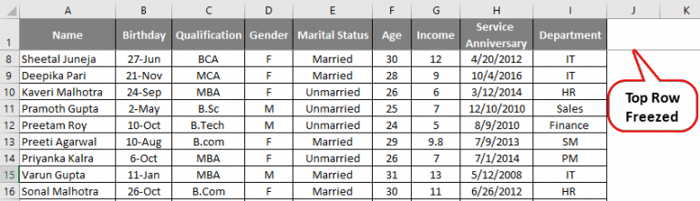 Column Freeze Learn How To Freeze Columns In Excel Educba