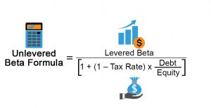 Unlevered Beta Formula | Calculator (Examples with Excel Template)