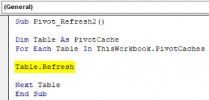 VBA Refresh Pivot Table | How to Use Refresh Pivot Table in Excel VBA
