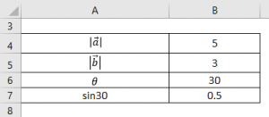 Vector Cross Product Formula | Examples with Excel Template