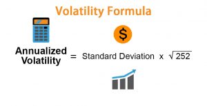 Volatility Formula | Calculator (Examples With Excel Template)