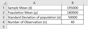 Z Test Statistics Formula | Calculator (Examples With Excel Template)