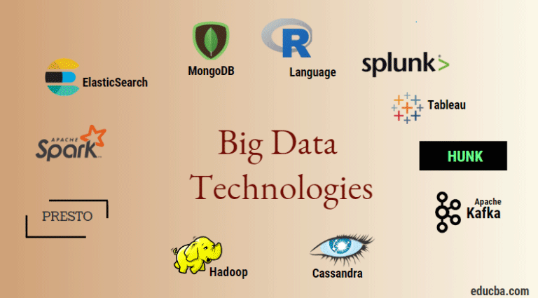 Big Data Technologies | Top 19 Technology of Big Data