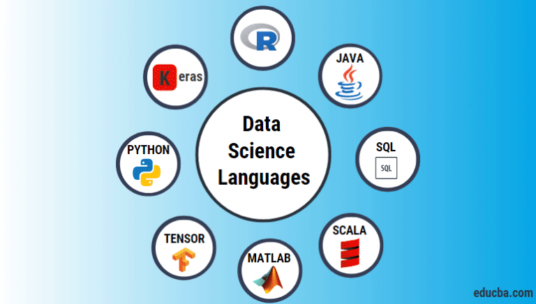 Data Science languages | 8 Most Popular Languages of Data Science